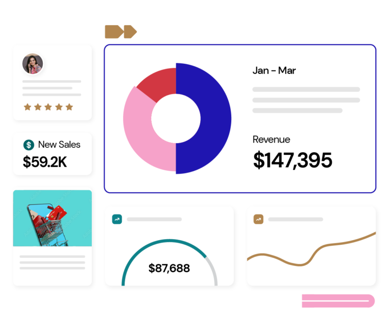 Smart Audience Segmentation – Teuteberg Incorporated